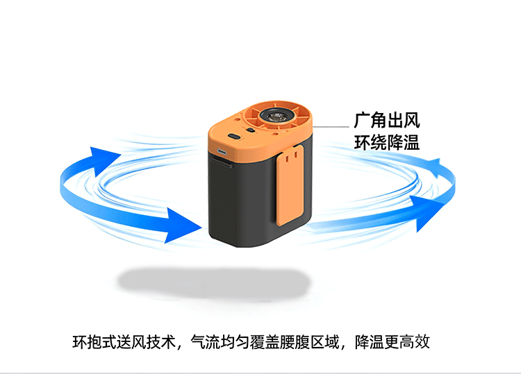 Outdoor Waist Fan 1200mAh Clip-On Fan With Flashlight Power Bank ...