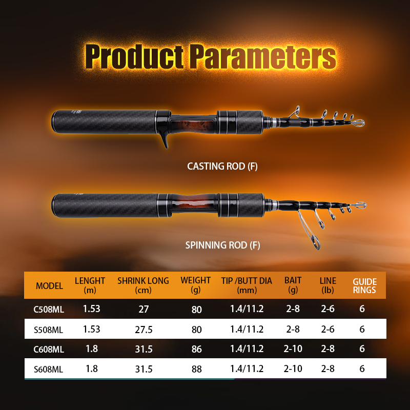 Telescopic Fishing Rod Pro2 ML Power - Umpan Joran Pancing Full Carbon ...