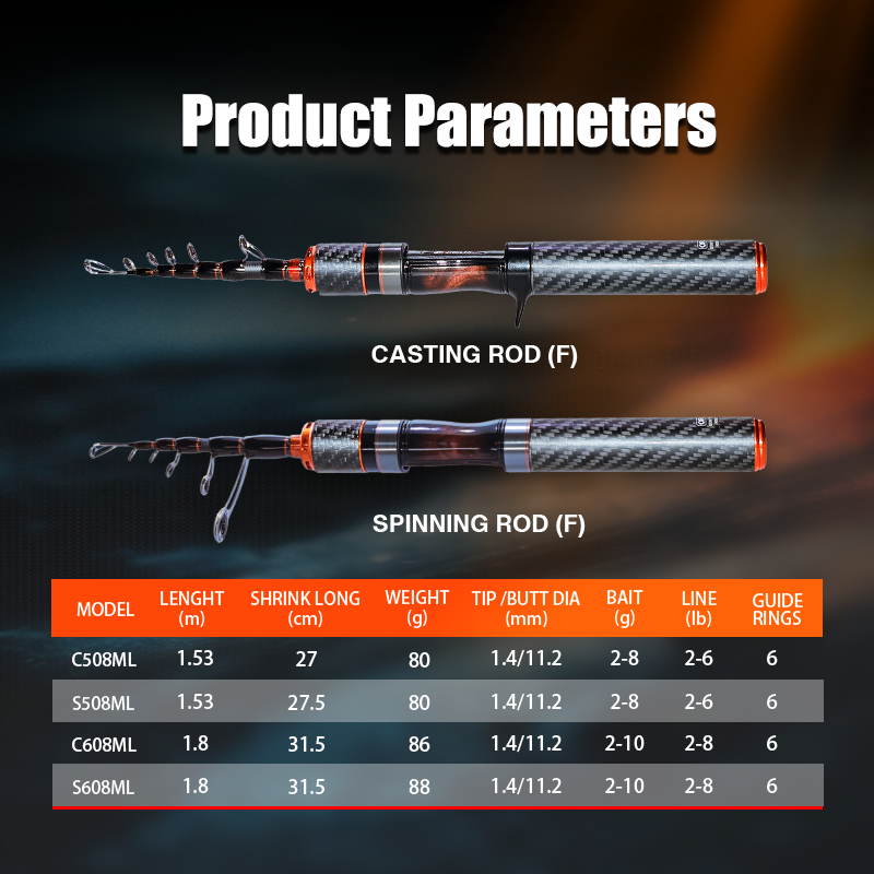 Orca Telescopic Pro2 Lure Rod Full Carbon Vibration Out 1.5m casting ...