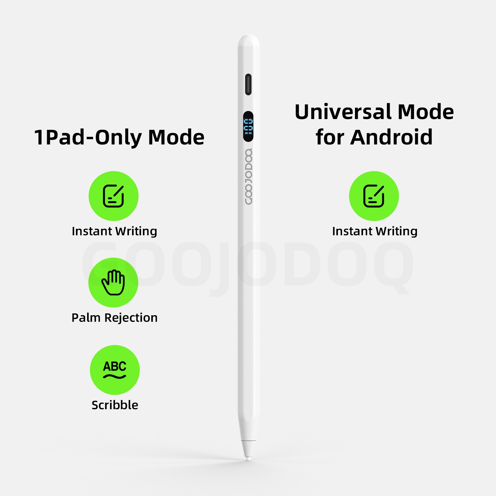 GOOJODOQ Dual-system Stylus Pen with Palm Rejection Magnetic Attachment ...