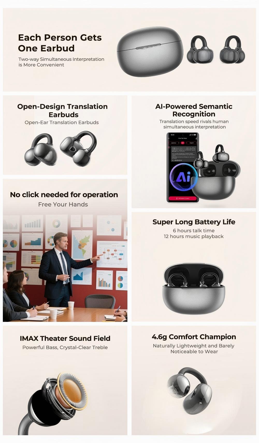 NE55 AI Translator Earbud 134 Languages Translation IMAX Theater Sound ...