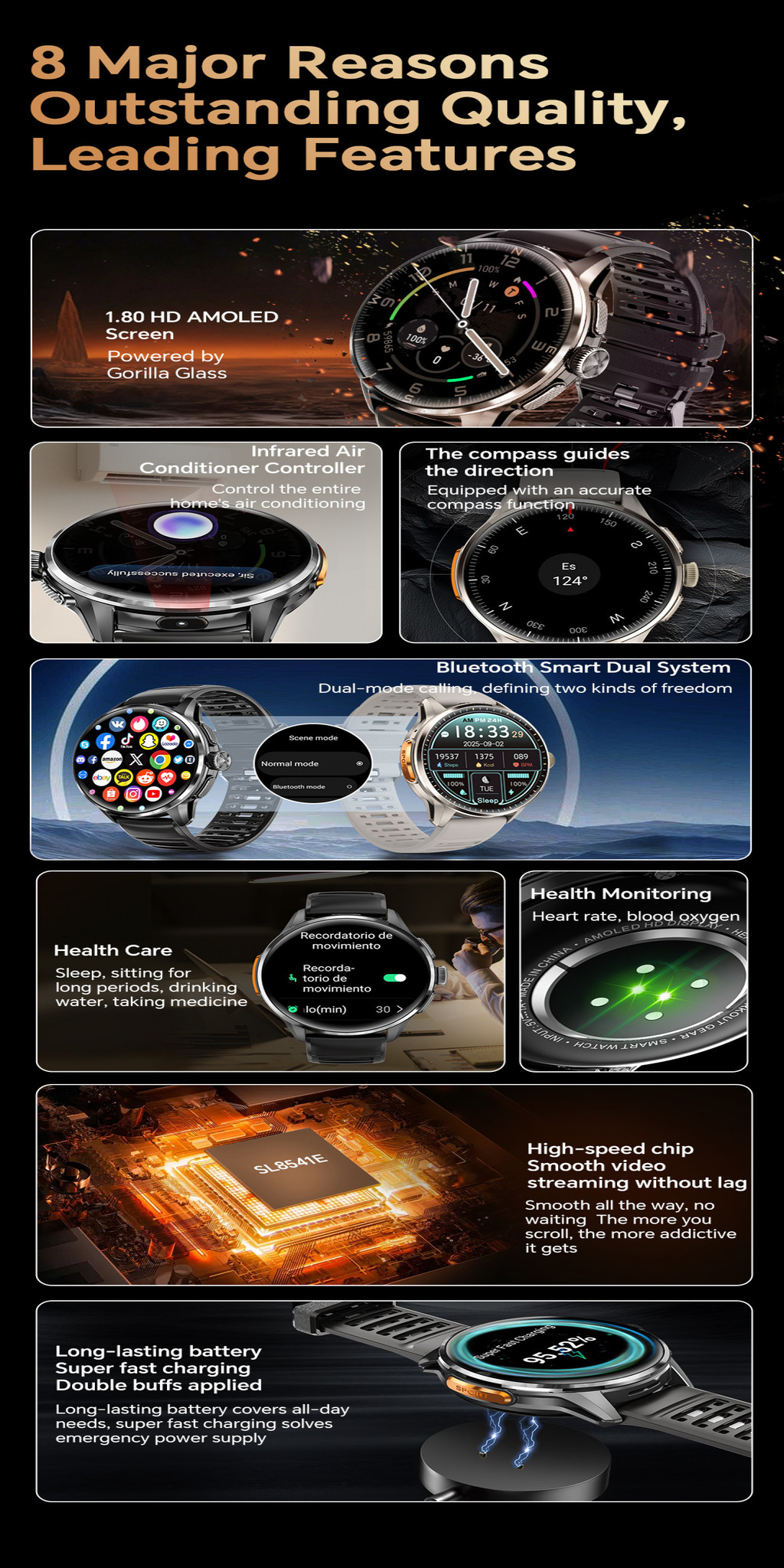 original H100 4G/5G Android Smart Watch With SIM Card WiFi GT200 Smart ...