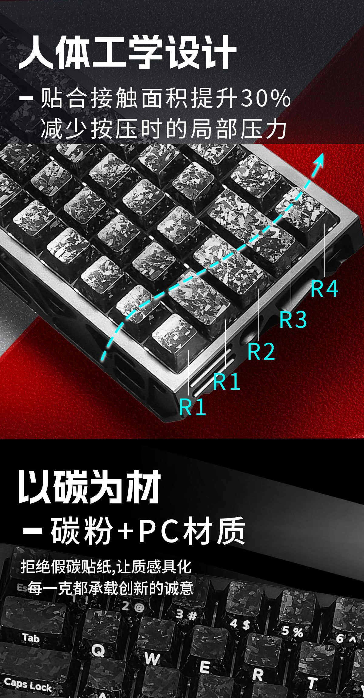 -LW- Carbon Fiber Texture CHERRY Profile Mechanical Keyboard Keycaps HE ...
