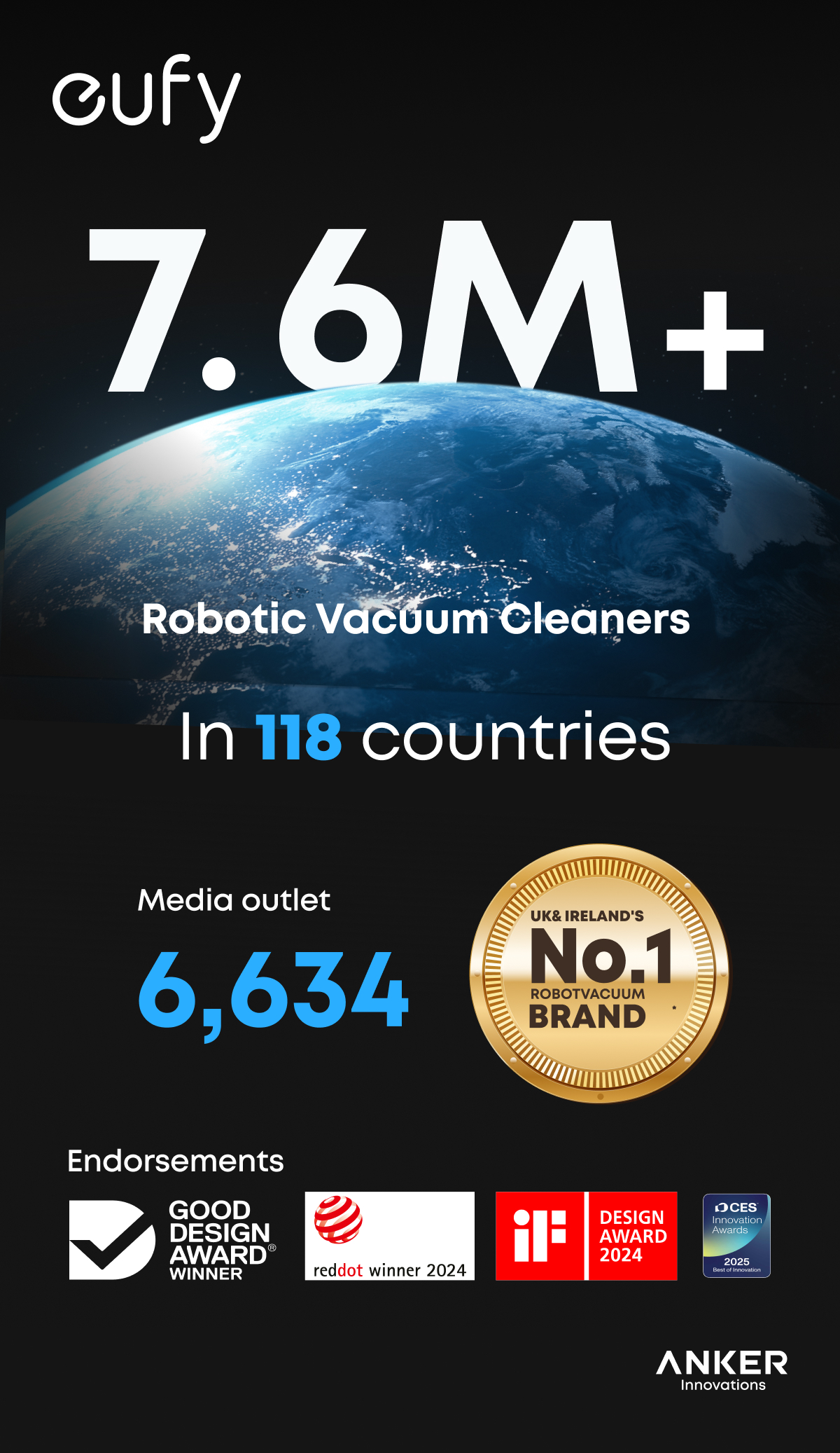 【Hot】Eufy by Anker E28 Omni Robot Vacuum Hydrojet™ Self-Cleaning Mop ...