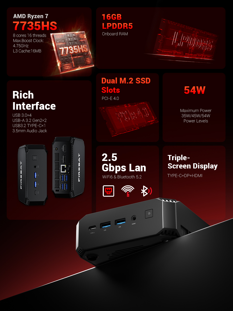 Firebat AMD Ryzen 7 7735HS Triple-Display A6 Mini PC (16GB RAM/512GB ...