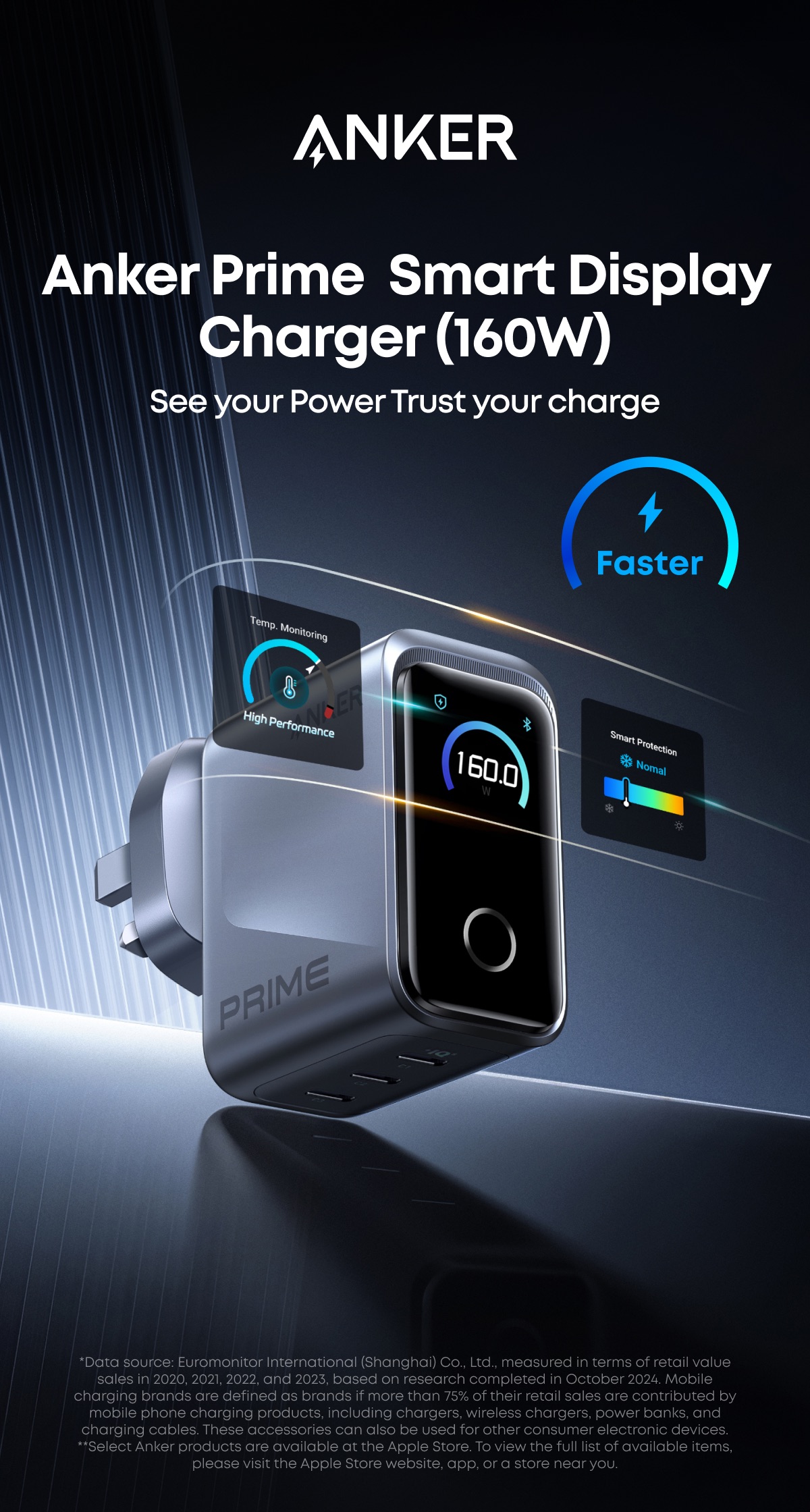 [2026New] ANKER Prime Charger 160W Fast Charging 3-Port USB C GaN Prime ...