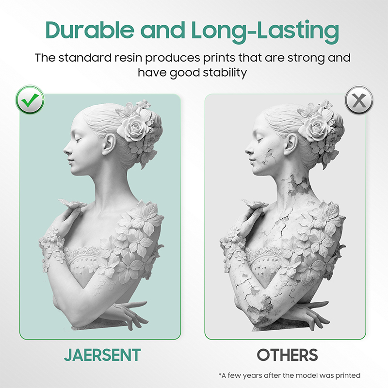 JAERSENT 3D Printer Resin ABS-Like Resi-High precision, low odor ...