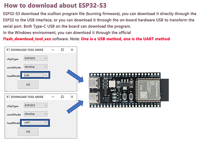 ESP32-S3 Development Board 2.4G Wifi Module for Arduino ESP IDF ESP32 ...