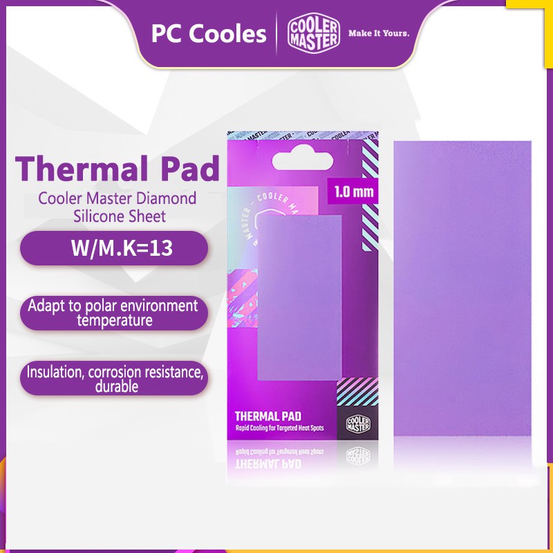 Cooler Master Heat Dissipation Silicone Pad 13.3W/MK For CPU/GPU Card ...