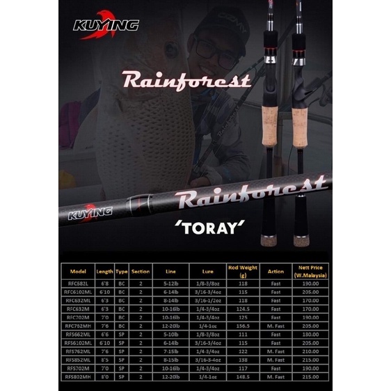 Kuying RainForest Fishing Rod Spinning & Casting🔥 | Shopee Malaysia
