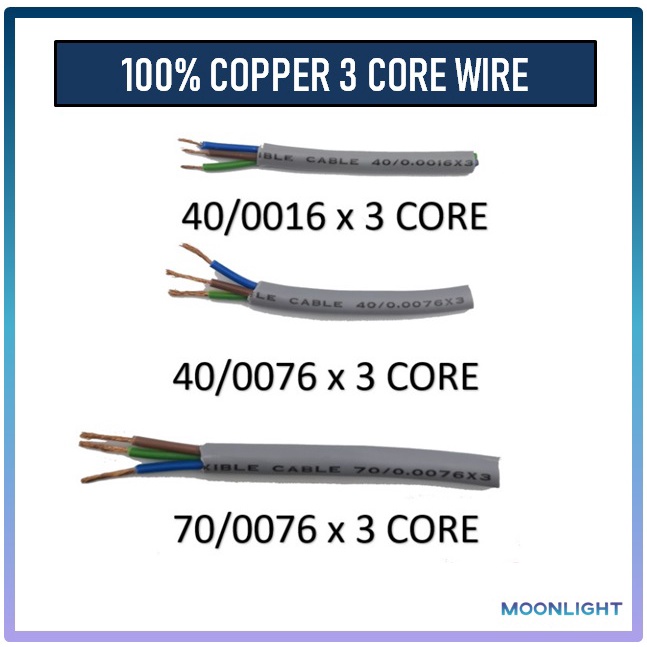(METER) 3 Core Flexible Wire 100% Full Copper Made in Malaysia Wayar ...