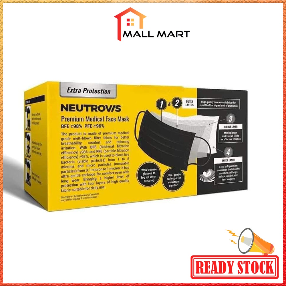 Neutrovis 4Ply Premium Type IIR Extra Protection Premium Medical 4 Ply ...