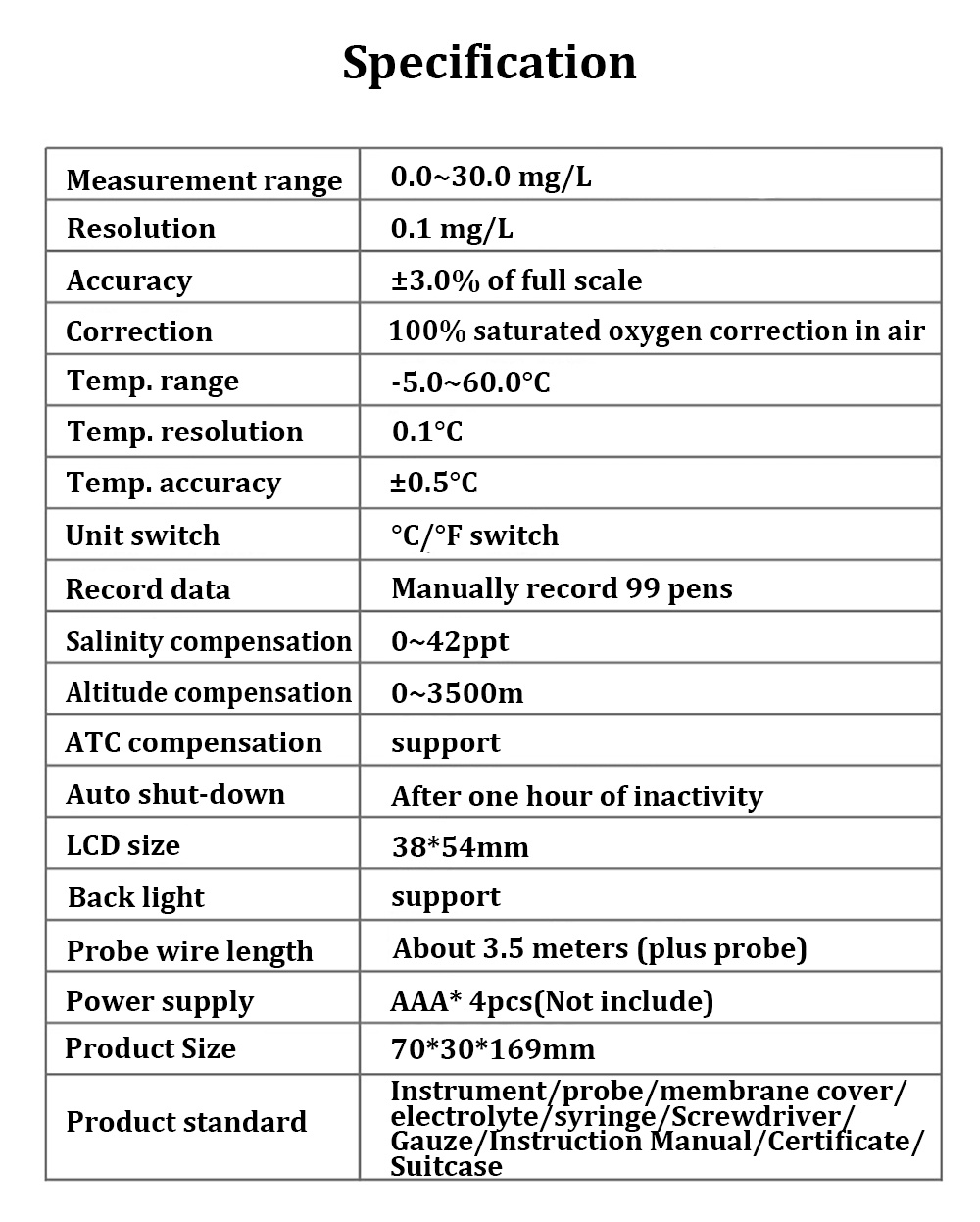 Digital Dissolved Oxygen Detector Meter Portable DO Tester Water ...