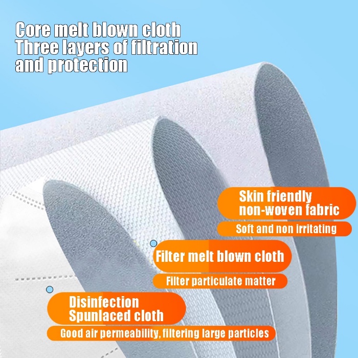 [Ready Stock] L size 10pcs big face mask fat mask disposable mask men's ...