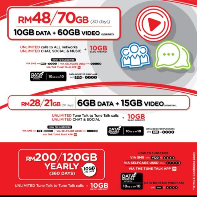 🔥FREE SIM🔥TUNETALK SERVICE CENTRE(TG MALIM) PLAN UNLIMITED INTERNET ...