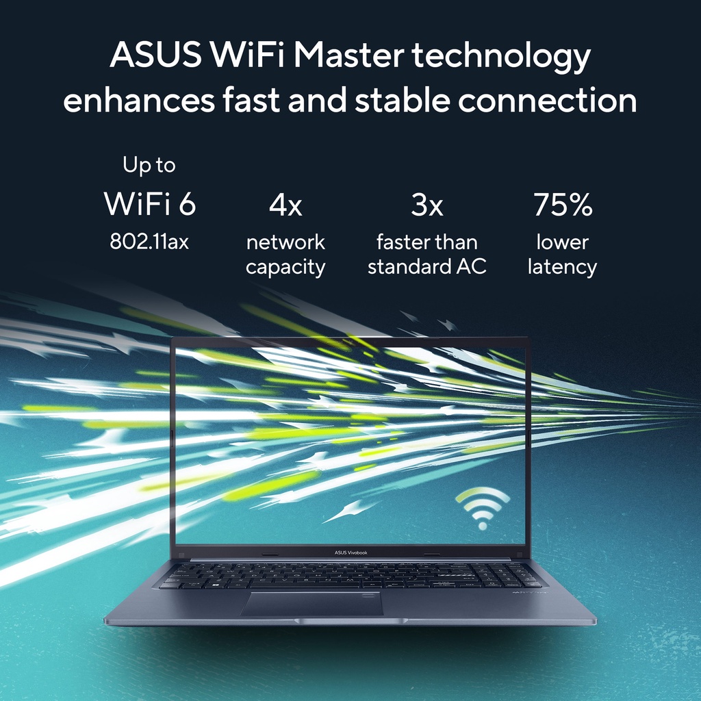 ASUS VIVOBOOK 15 M1502I- AE8162WS / AE8163WS (Ryzen™ 7 4800H/8GD4/512GB ...