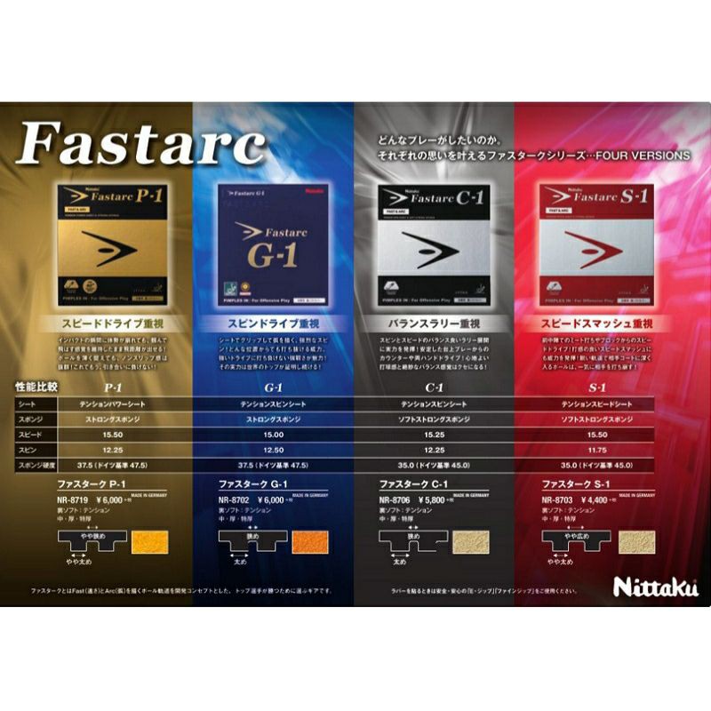 Nittaku Fast Arc ( G1, C1, P1, S1 ) Original | Shopee Malaysia