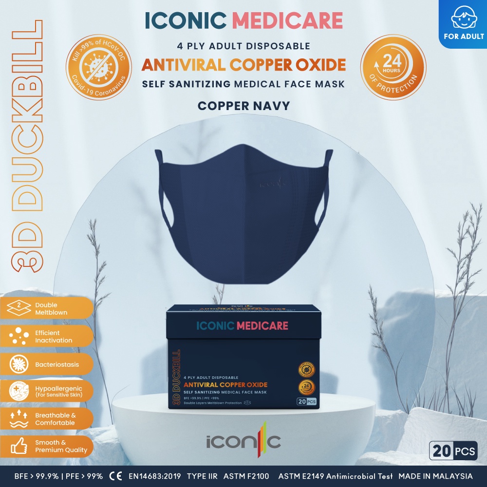 Iconic Medicare 4 Ply 3D Duckbill Adult Medical Face Mask - Antiviral ...