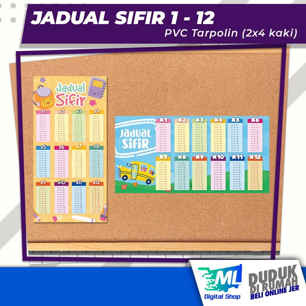 Poster Jadual Sifir Untuk Pelajar / Multiplication Table for Kids ( 2x4 ...