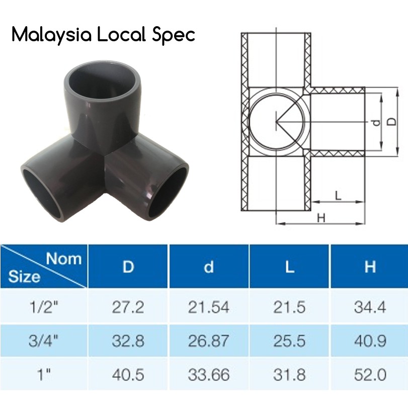 PVC FITTING 3 WAY 4 WAY 5 WAY CROSS CONNECTORS JOINTS MALAYSIA STANDARD ...