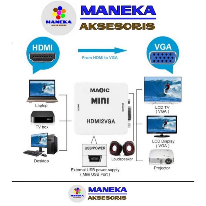 Hdmi To VGA Converter Box Full HD 1080p Adapter HDMI2VGA Plus Power ...