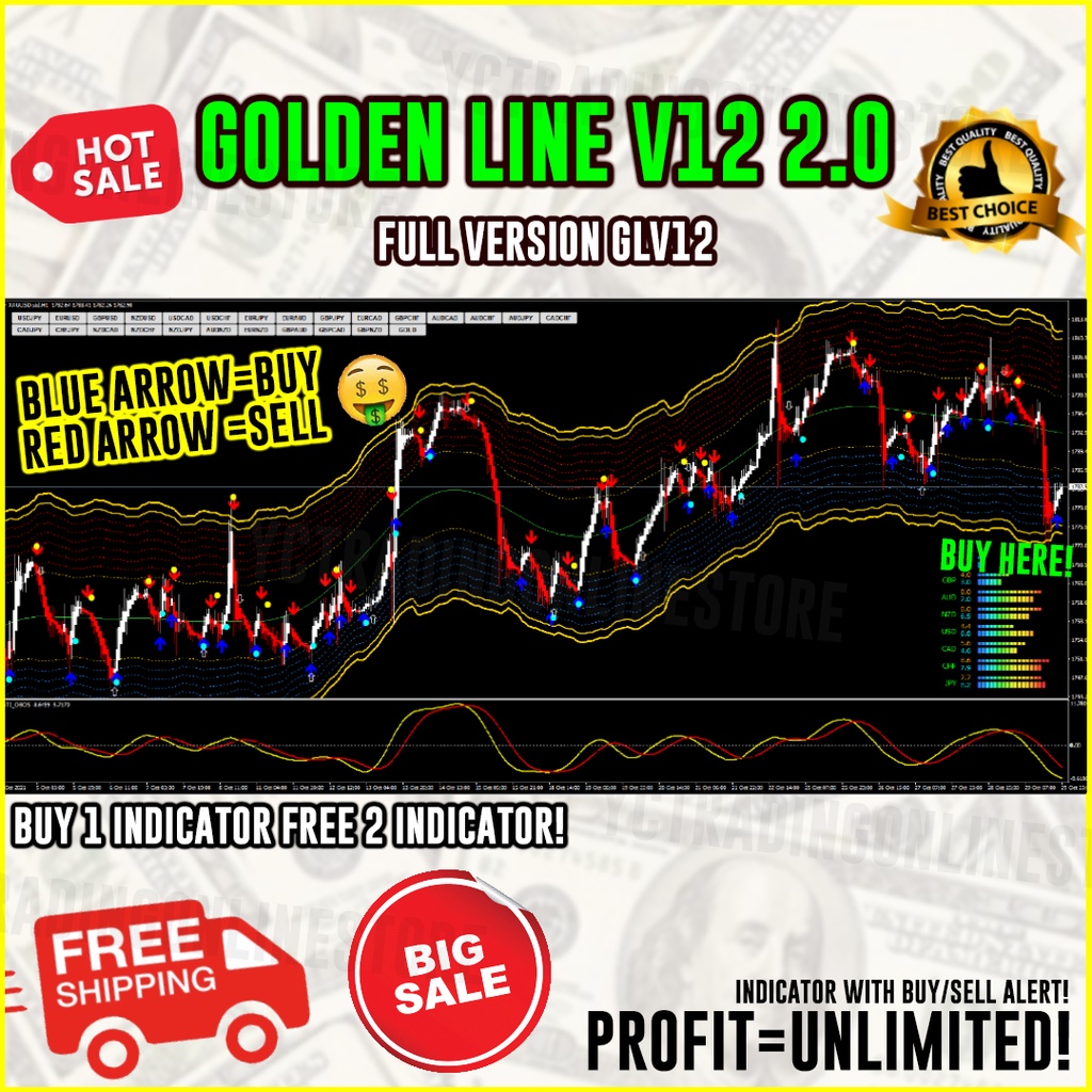 💥LATEST VERSION GOLDEN LINE V12 2.0💥 (FULL VERSION)🤑 Swing Trade,Smart ...