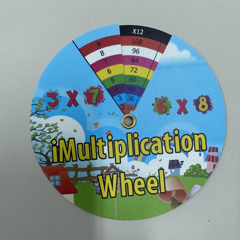 Multiplication Table for Students / Sifir Bulat yang Berputar | Shopee ...