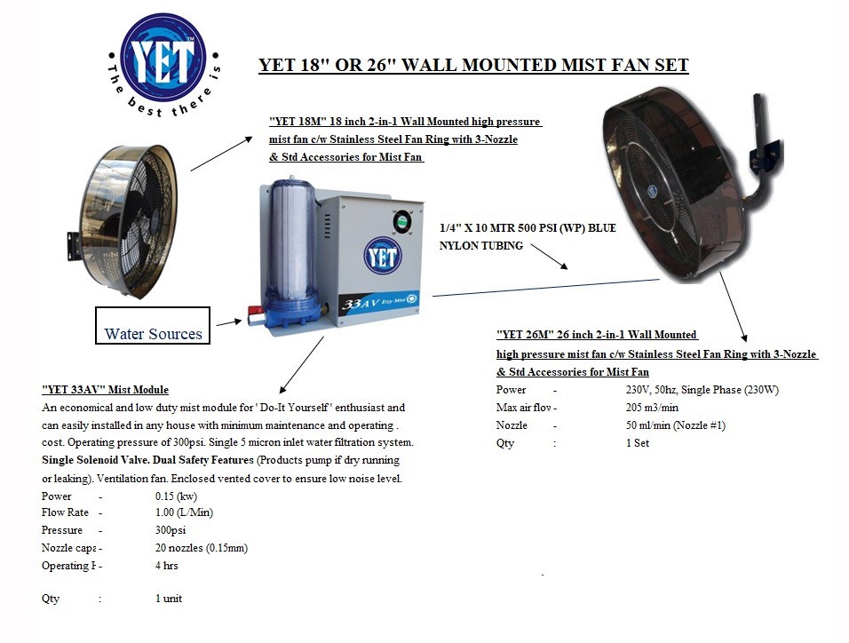 YET 33AV with 26M Inch Wall Mist Fan 3 Nozzle Stainless Steel Fan Ring ...