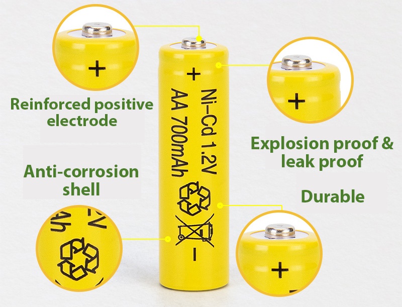 Value Pack Bateri AA AAA Bateri Cas Semula Bateri Rechargeable AA AAA ...