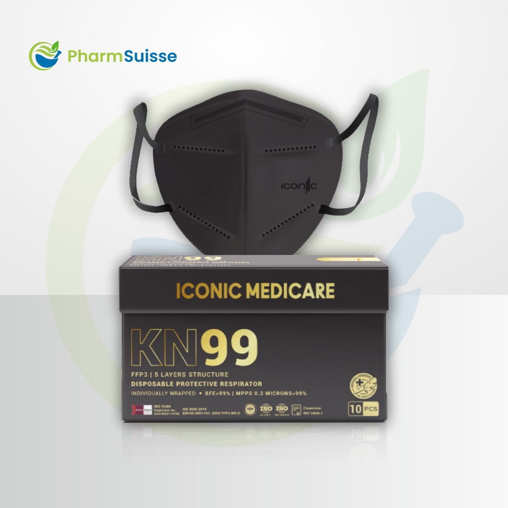 ICONIC MEDICARE KN99 ADULT DISPOSABLE PROTECTIVE FACE MASK RESPIRATOR ...