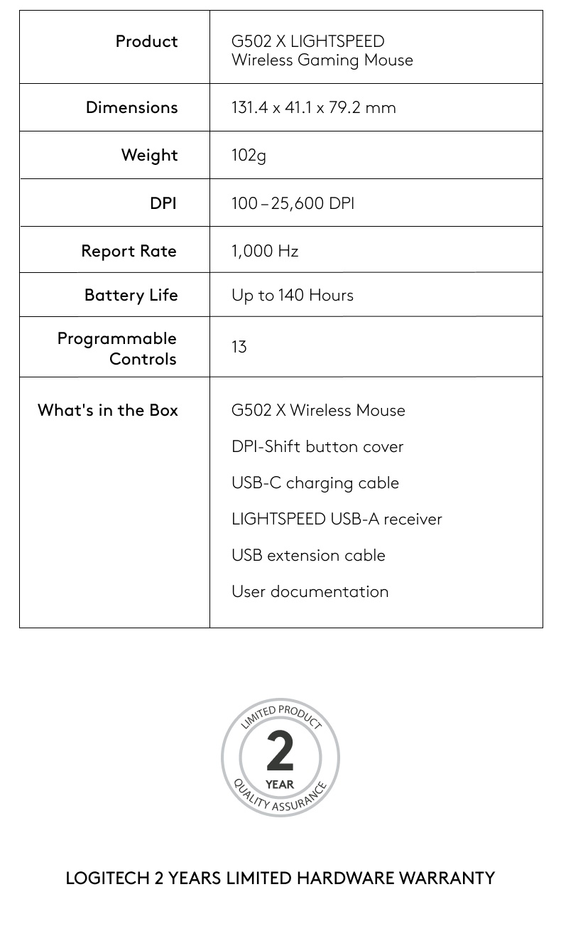Logitech G502 X Lightspeed Wireless Gaming Mouse Optical Mouse With ...
