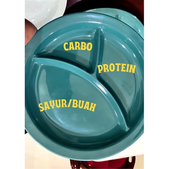 Pinggan suku suku separuh / Healthy Eating plate | Shopee Malaysia
