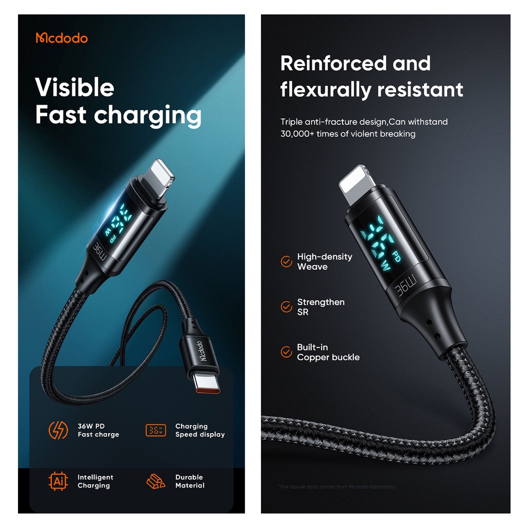 MCDODO Fast Charging PD Data Cable Digital Display for Android iOS ...