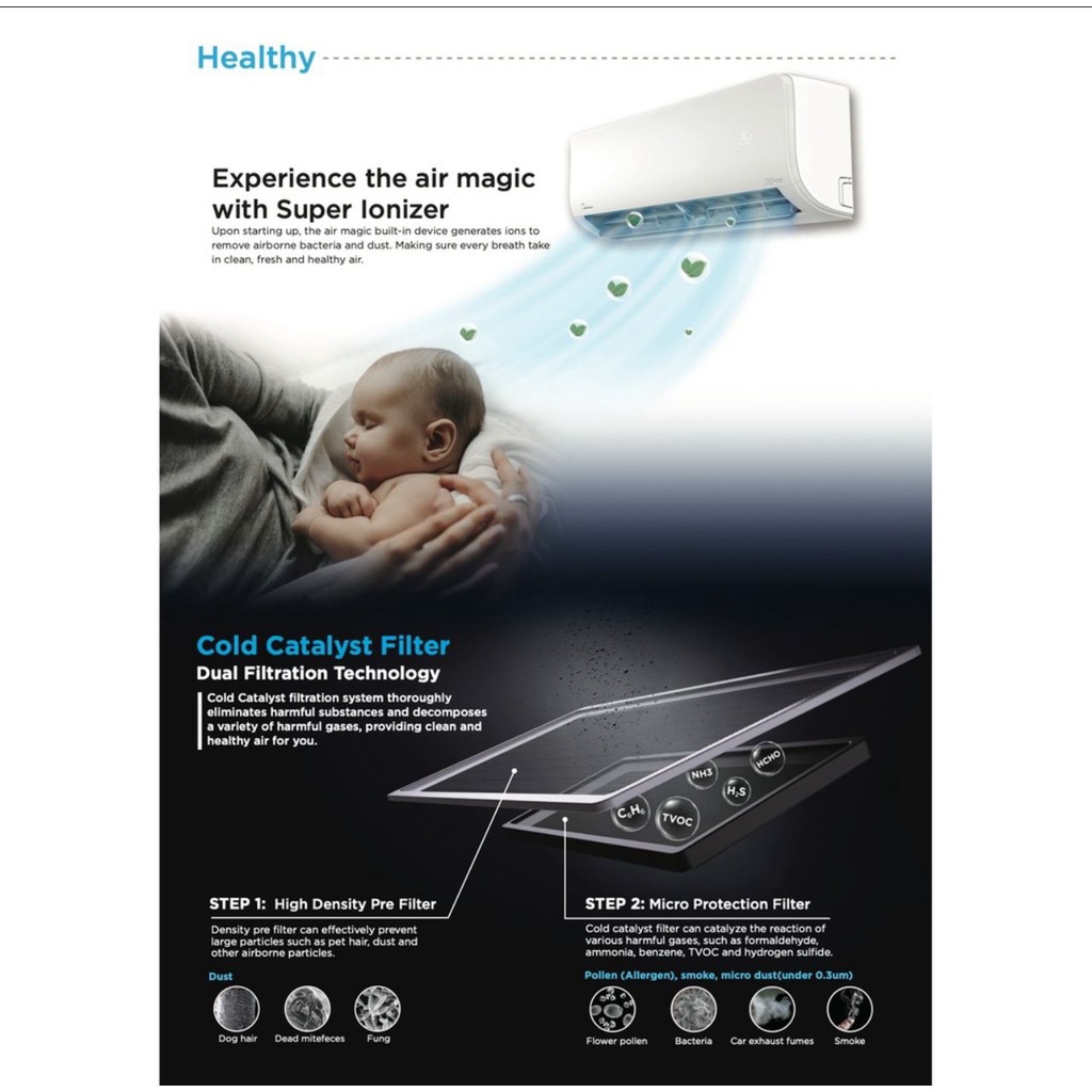 JB INSTALLATION Midea New R32 1HP, 1.5HP & 2HP (MSXD-09CRN8) Super Ionizer Xtreme Dura Series 1 ...