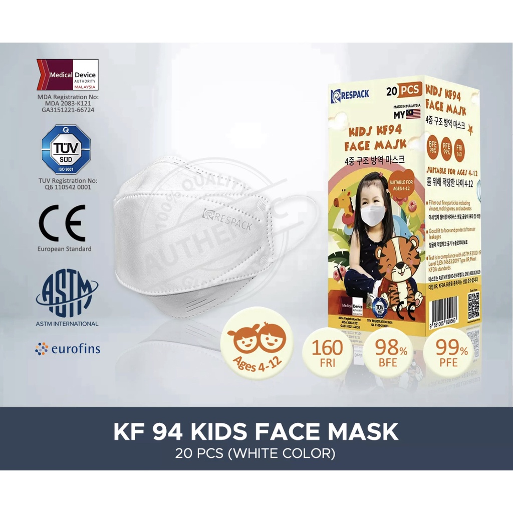 SPECIAL Respack KF94 / KN95 Surgical Face Mask, Approved by KFDA, FDA ...