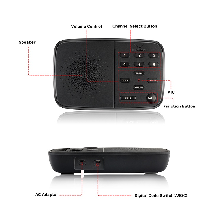 Hosmart Home Wireless Intercom, 1/2 Mile Wireless Intercom System for ...