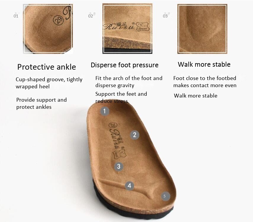 2022 Ruizu Birkenstock style kids Cork sandals boys' sandals girls ...