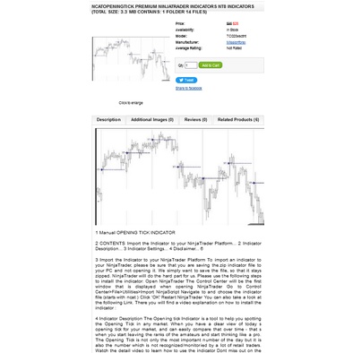 ncatOpeningTick Premium NinjaTrader indicators NT8 INDICATORS (Total ...