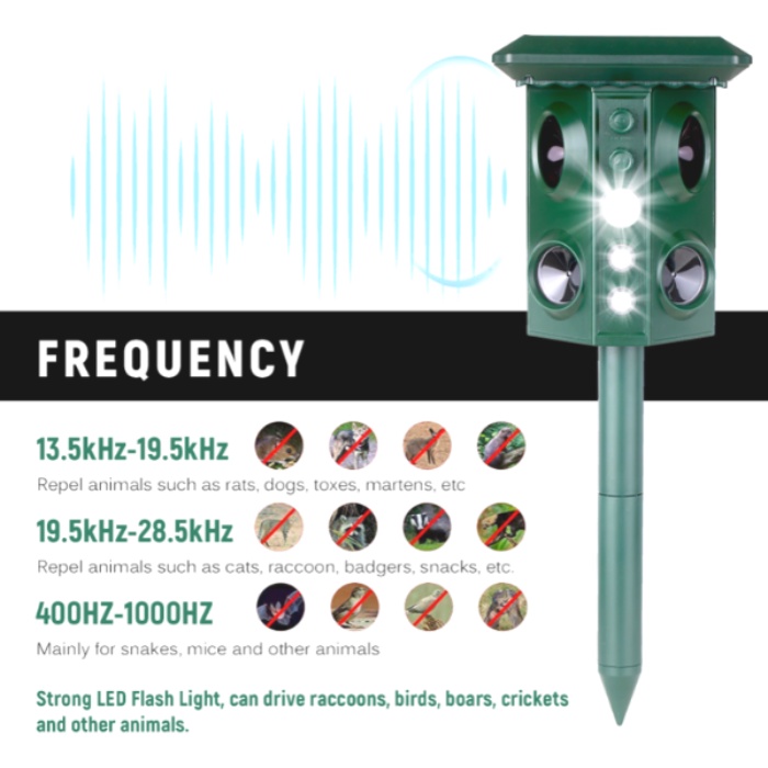 Solar Pest Reject Pest Repeller Wide Range Ultrasonic Animal Repeller ...