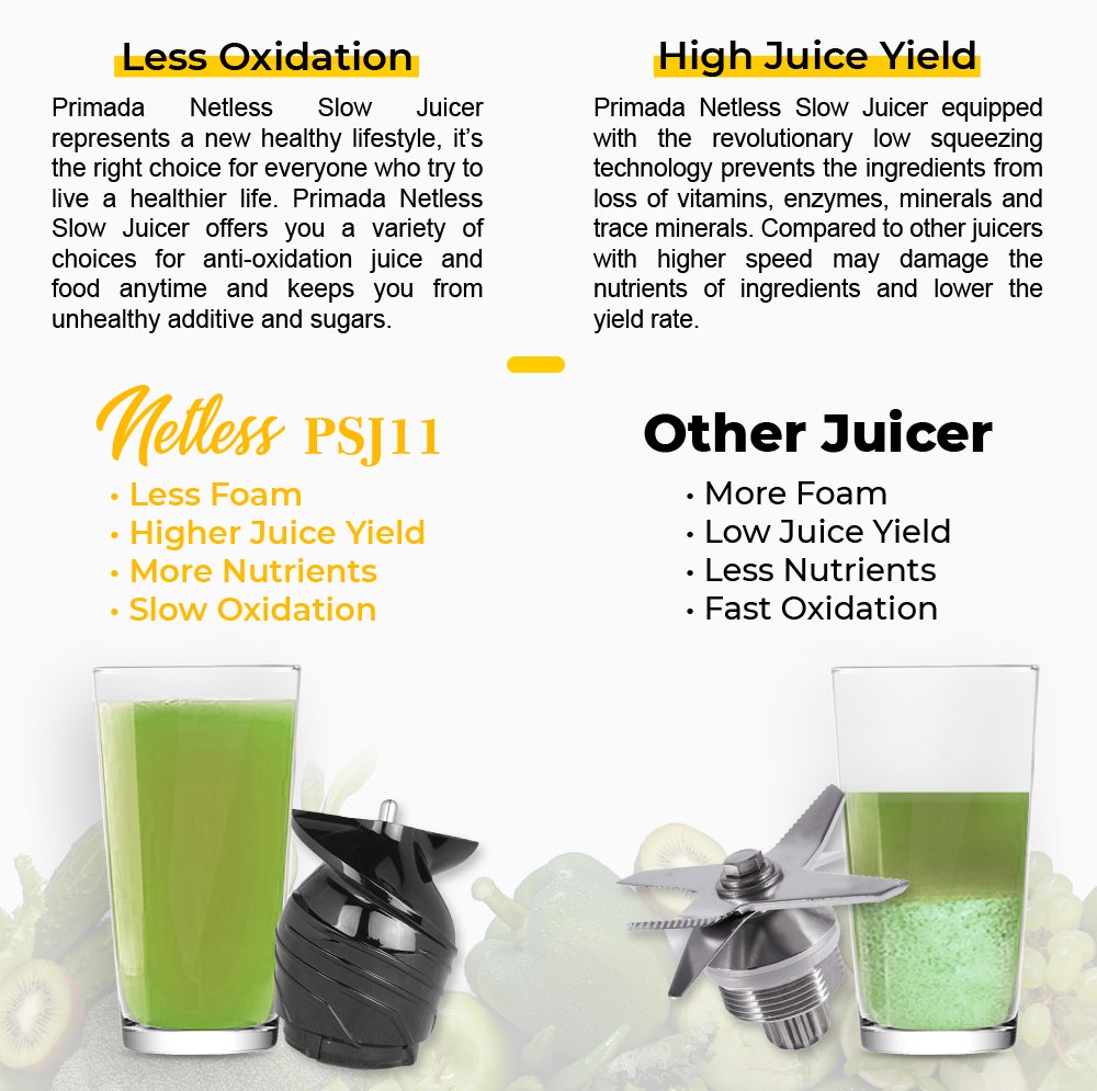 Primada Netless Slow Juicer PSJ11 | Shopee Malaysia