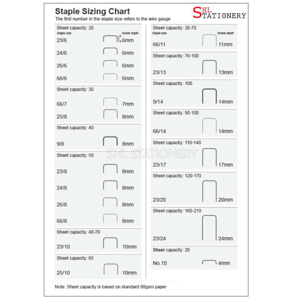 MAX All Size Heavy Duty Staples (Stapler Bullet Refill / Dawai Kokot ...