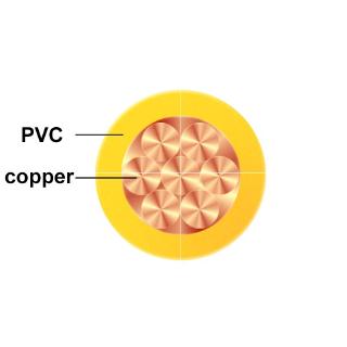 insulated electric wire cable BV single core hard wire AWG7 AWG9 AWG11 ...