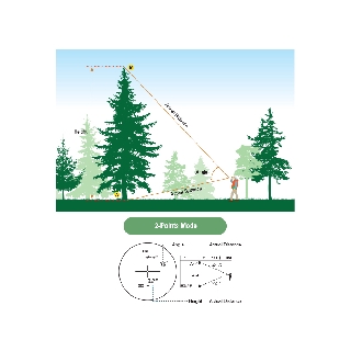 (READY STOCK) - Nikon Forestry Pro II Laser Rangefinder/Hypsometer ...