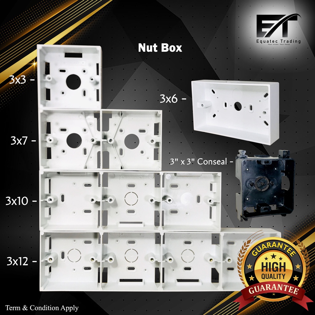 Hight Quality PVC surface type nut box/Electrical Use Switch box ...