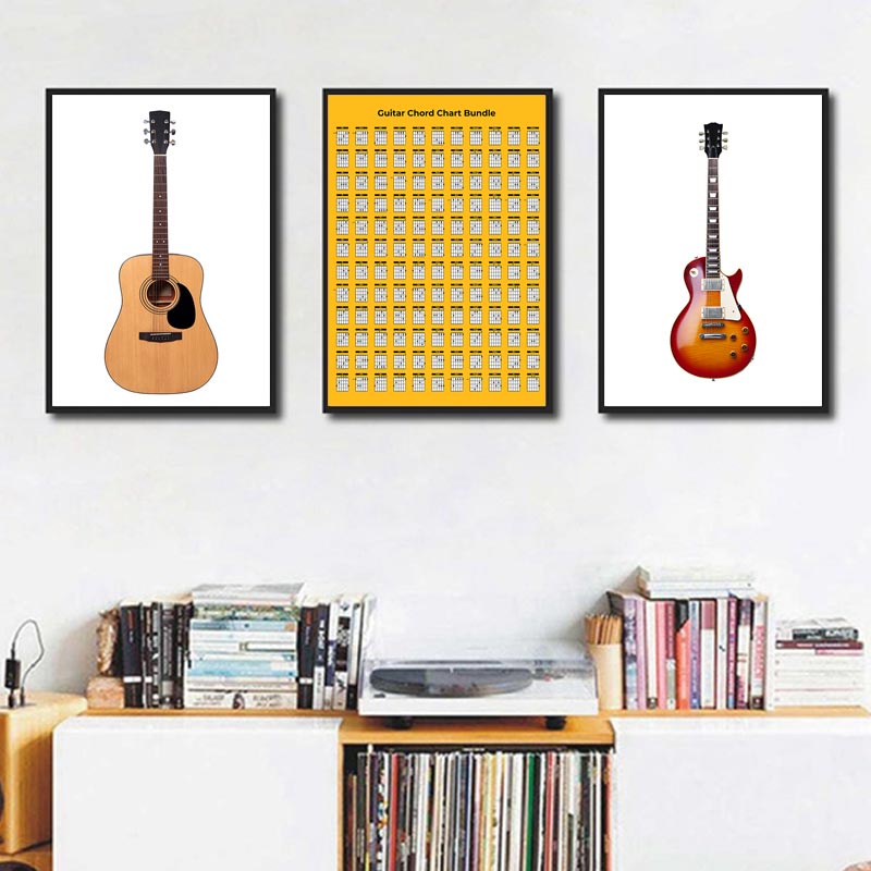 Guitar Sheet Music Poster Guitar Chord Chart Fifths Scales Canvas ...
