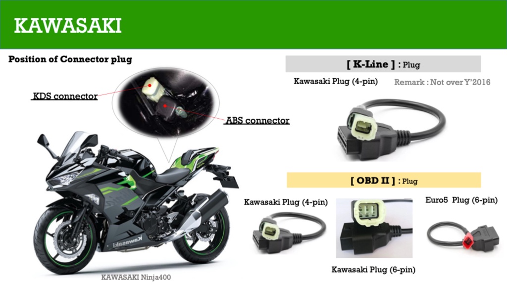APITech OBD II Connectors YAMAHA HONDA KAWASAKI HARLEY KTM DUCATI ...
