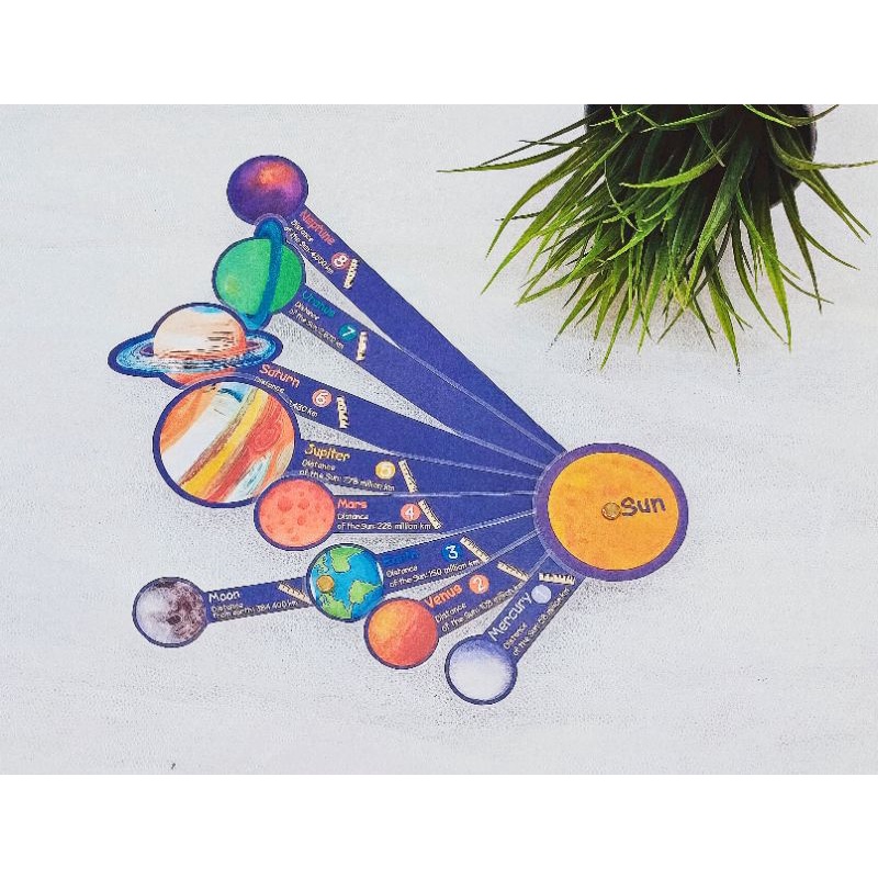 Solar System Busy Book | Shopee Malaysia