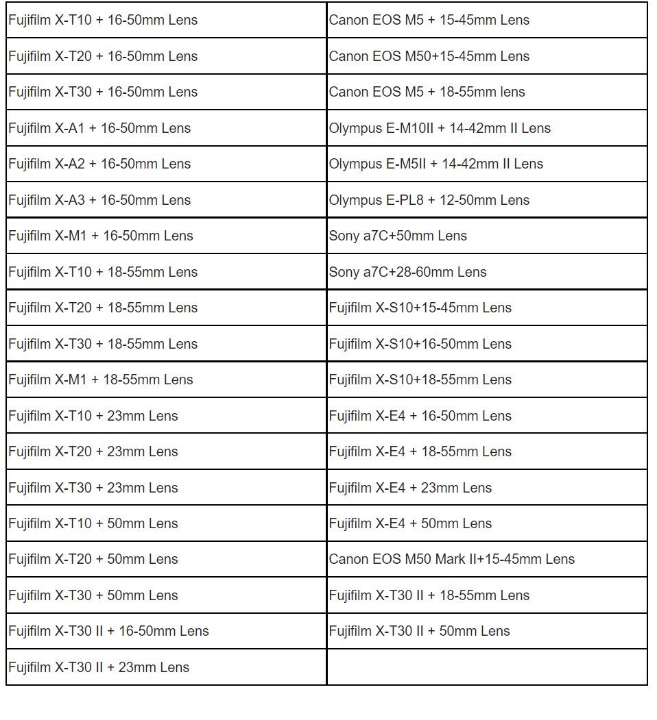 JJC OC-F2 Camera Case Storage Pouch Holder Bag for Fuji Fujifilm X-S10 X-T30 II X-T20 X-T10 X-E4 ...