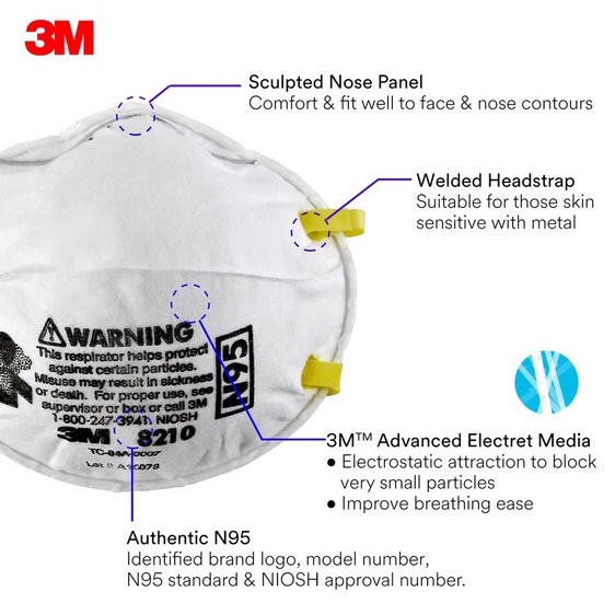 Buy 3m n95 mask Online With Best Price, Jun 2026 | Shopee Malaysia
