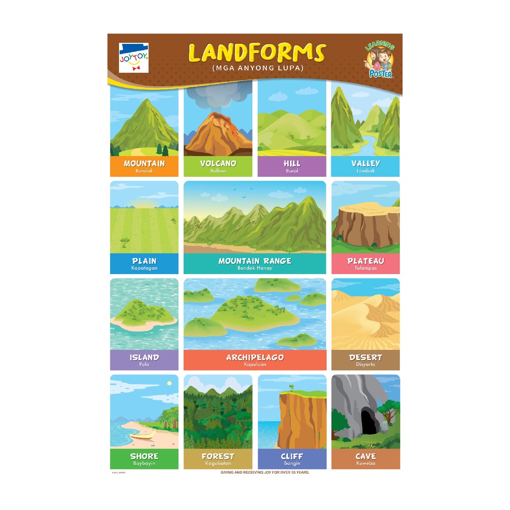 JOYTOY Landforms Educational Poster | Shopee Malaysia
